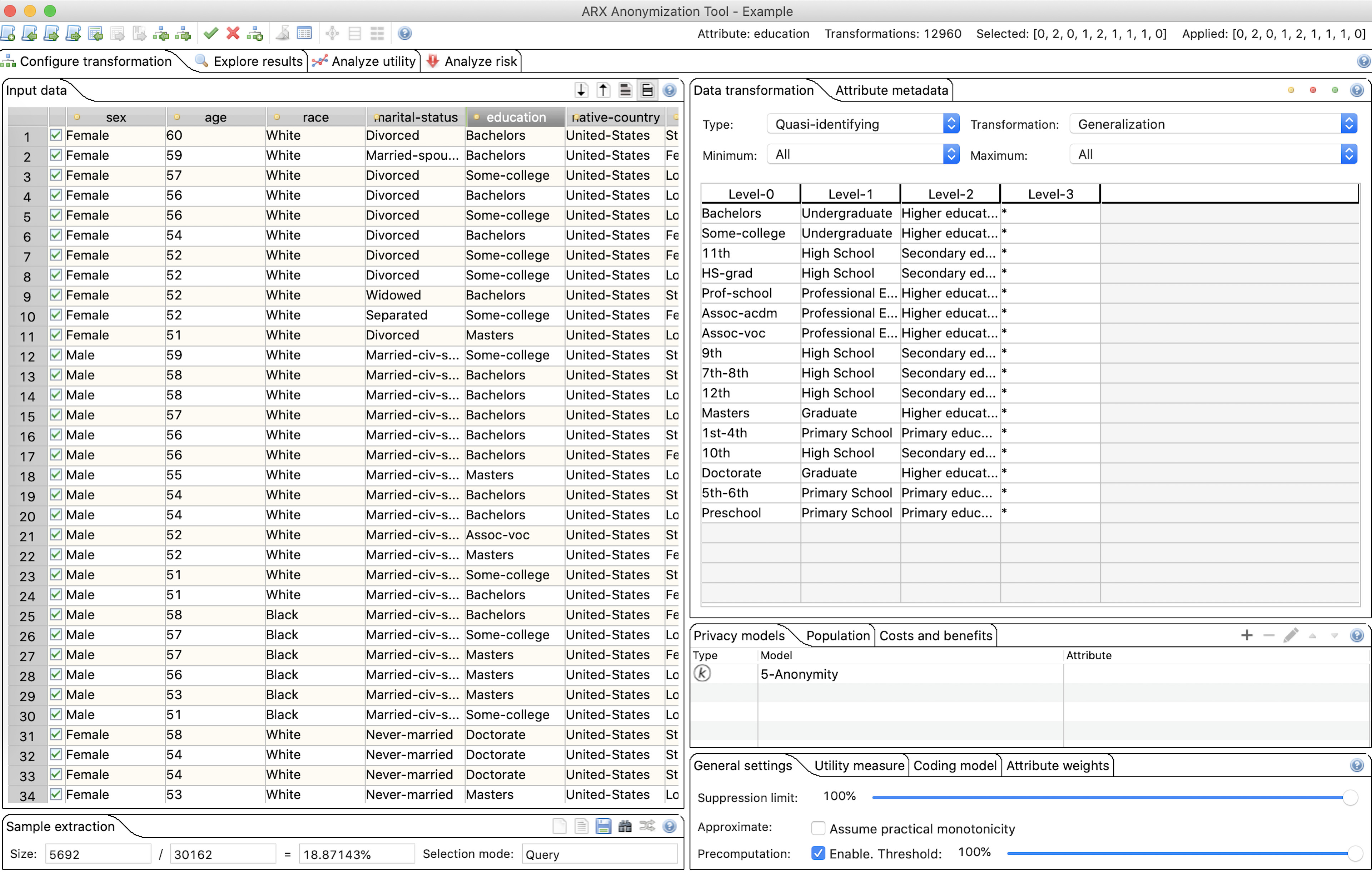 Personal data anonymization: key concepts & how it affects machine learning models | Tryolabs
